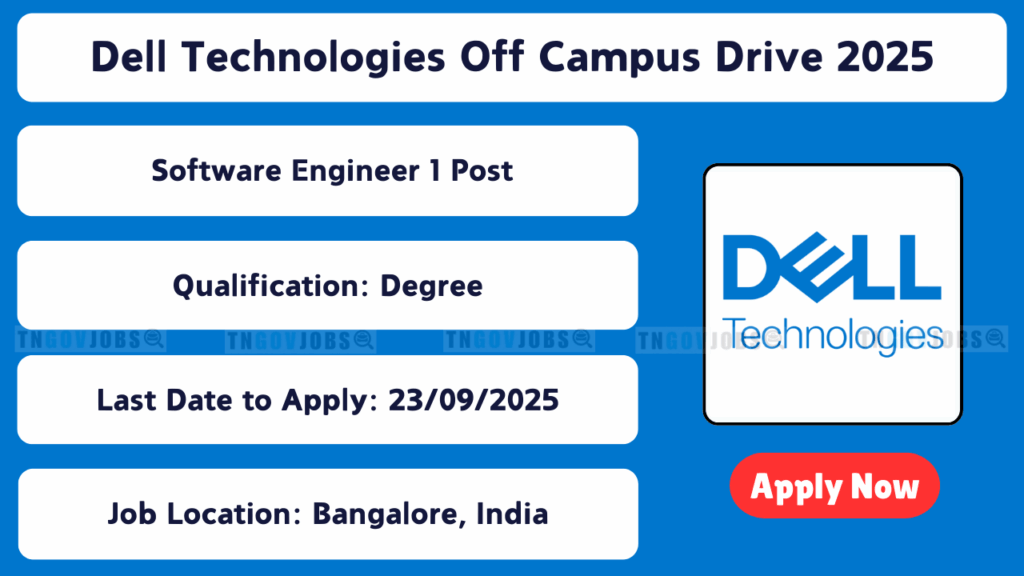 Dell Technologies Hiring 2025 – Software Engineer 1 (Entry Level) in ...