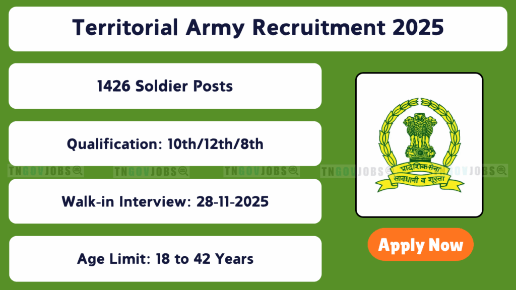 Territorial Army Soldier Recruitment 2025; Apply Now!